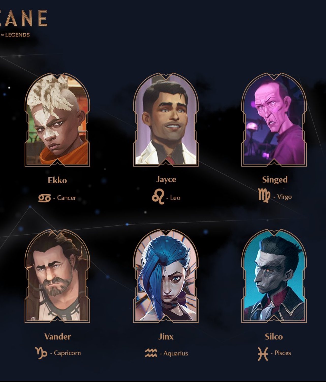 Arcane characters as zodiac signs - Horoscopeaz.com