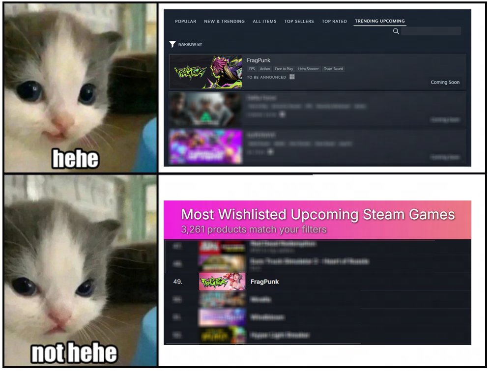 Action Items Meme