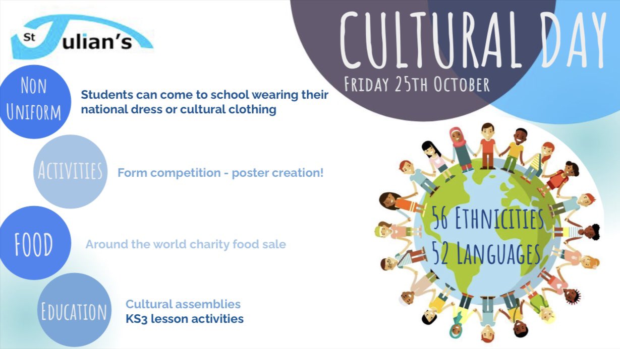 Posters On School Culture Ideas How To Celebrate And Promote Kindness