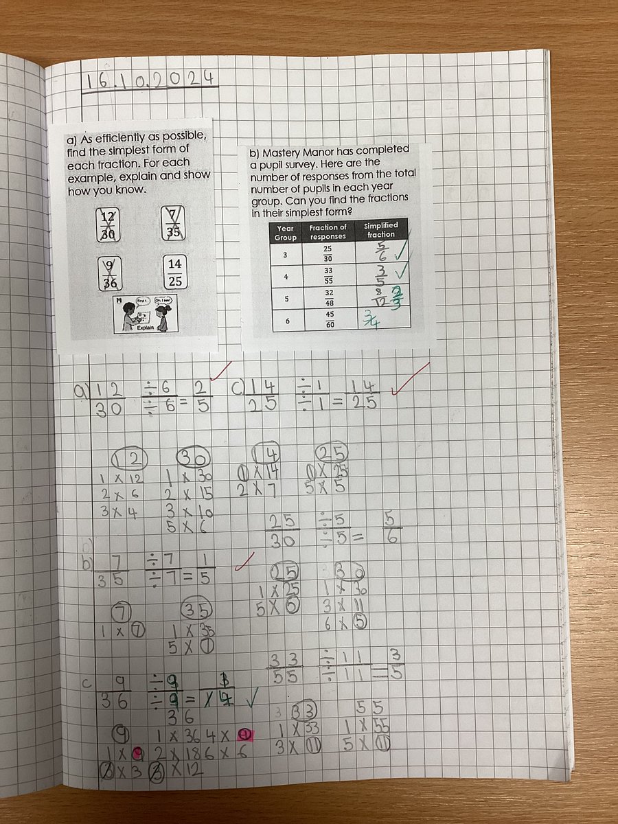 Weekly Newsletter – 2nd February 2024 | Aldermoor Farm Primary School