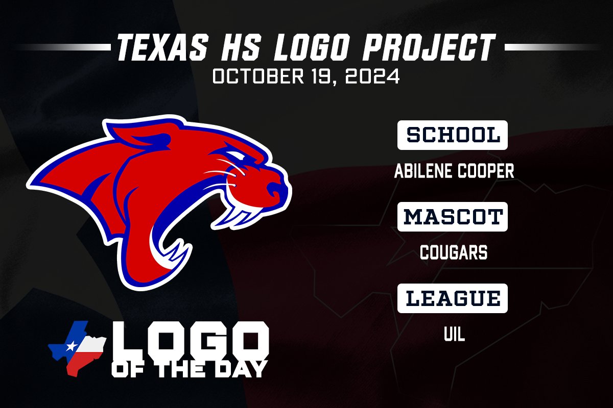 Cooper Cougars Logo Cooper Cougars Logo I Married Into This HS Premium