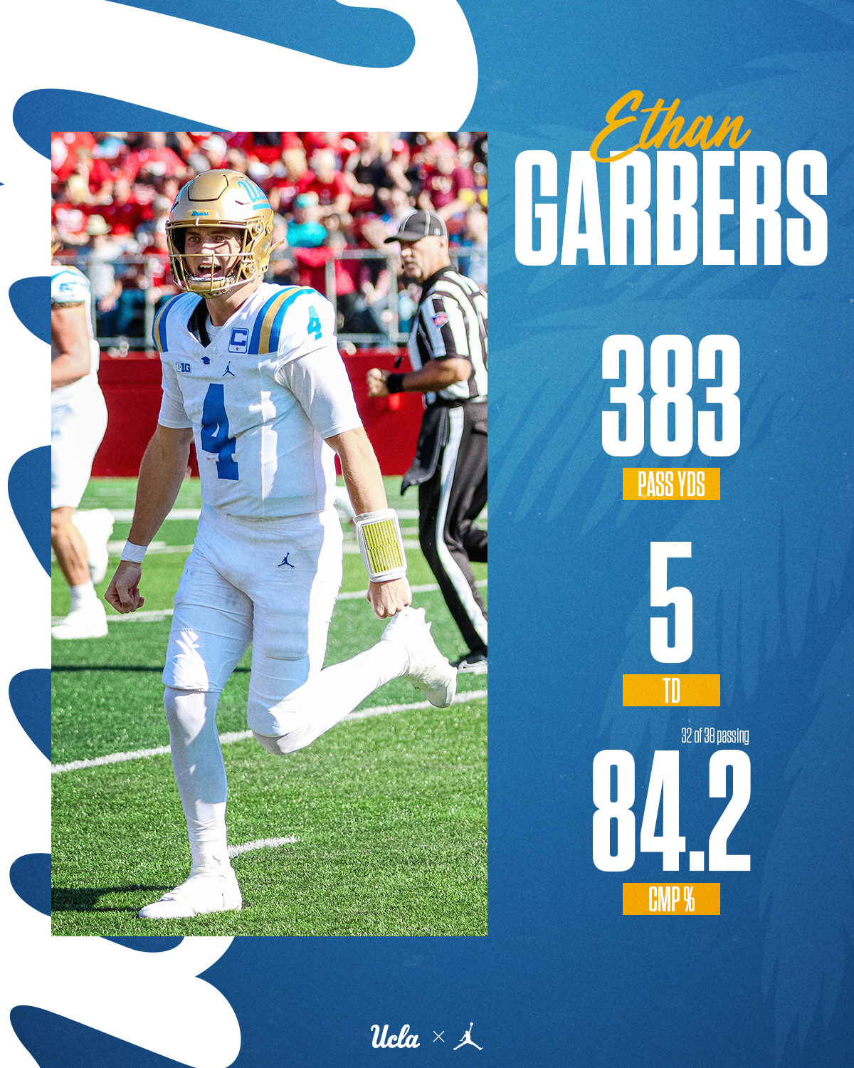 Ucla Football Quotes