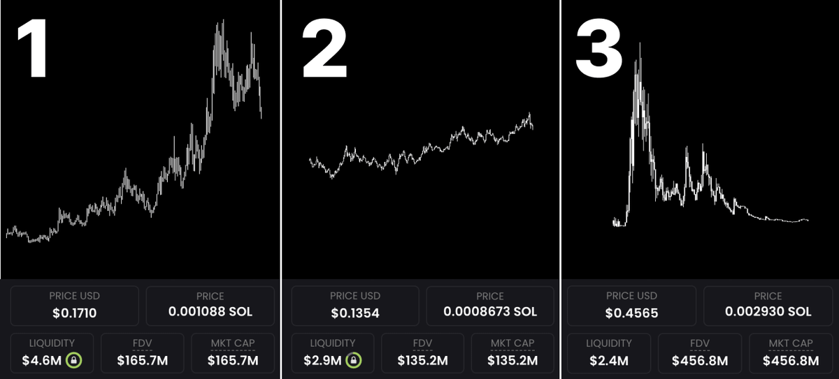Hanzo ㊗️'s Threads – Thread Reader App