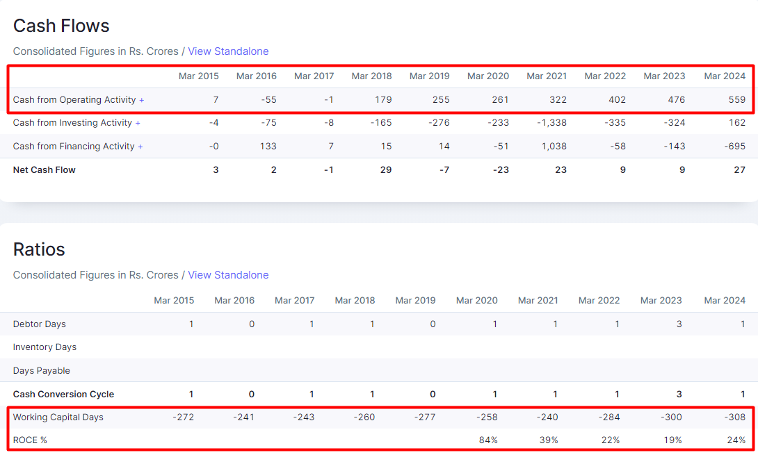 Thread by @EquityInsightss on Thread Reader App – Thread Reader App