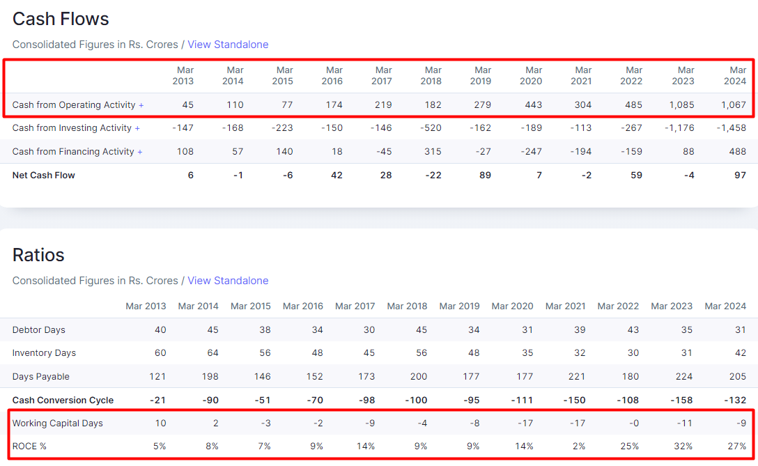 Thread by @EquityInsightss on Thread Reader App – Thread Reader App