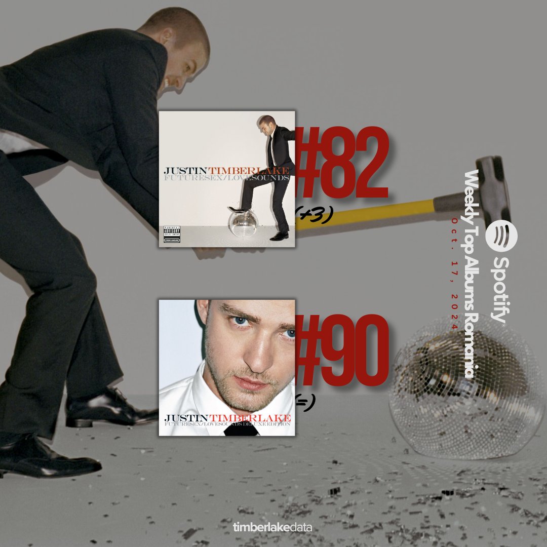 Justin Timberlake Futuresexlovesounds Deluxe Edition