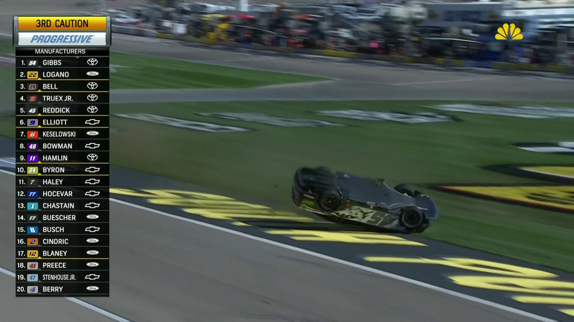 Nascar Crashes And Flips