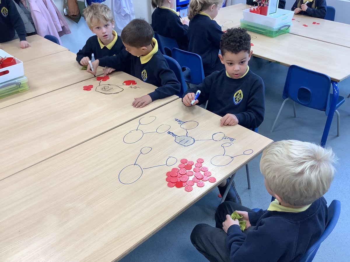 Leadership Team - Samuel Ryder Academy