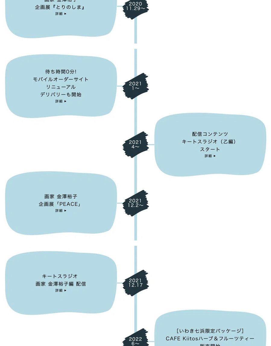 CAFE Kiitos(ｶﾌｪｷｰﾄｽ)(@CafeKiitos) - Twilog (ツイログ)