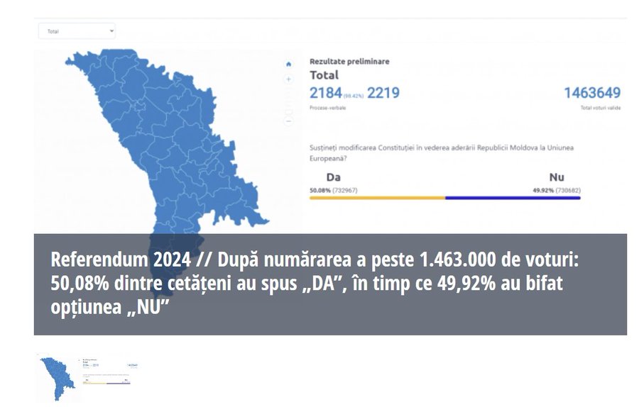 Crisis Averted Moldova Narrowly Votes To Pave Way Towards Eu Membership