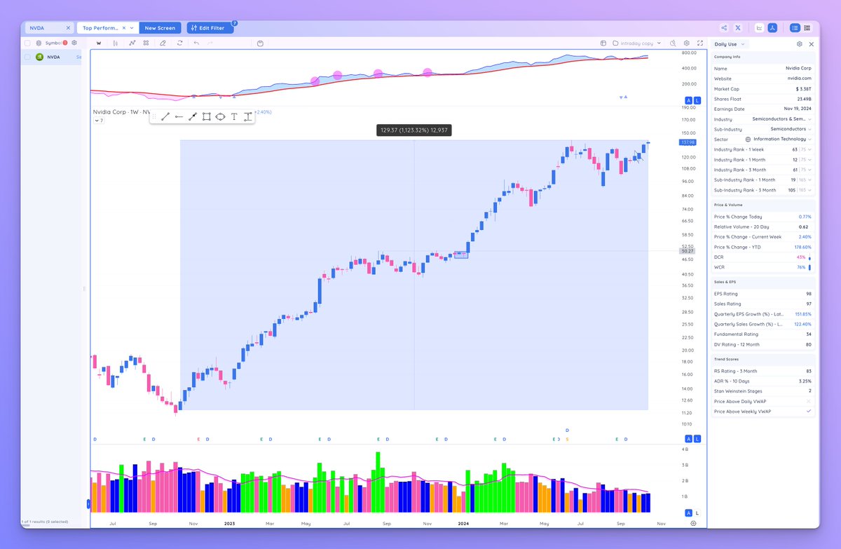 Thread by @TraderLion_ on Thread Reader App – Thread Reader App