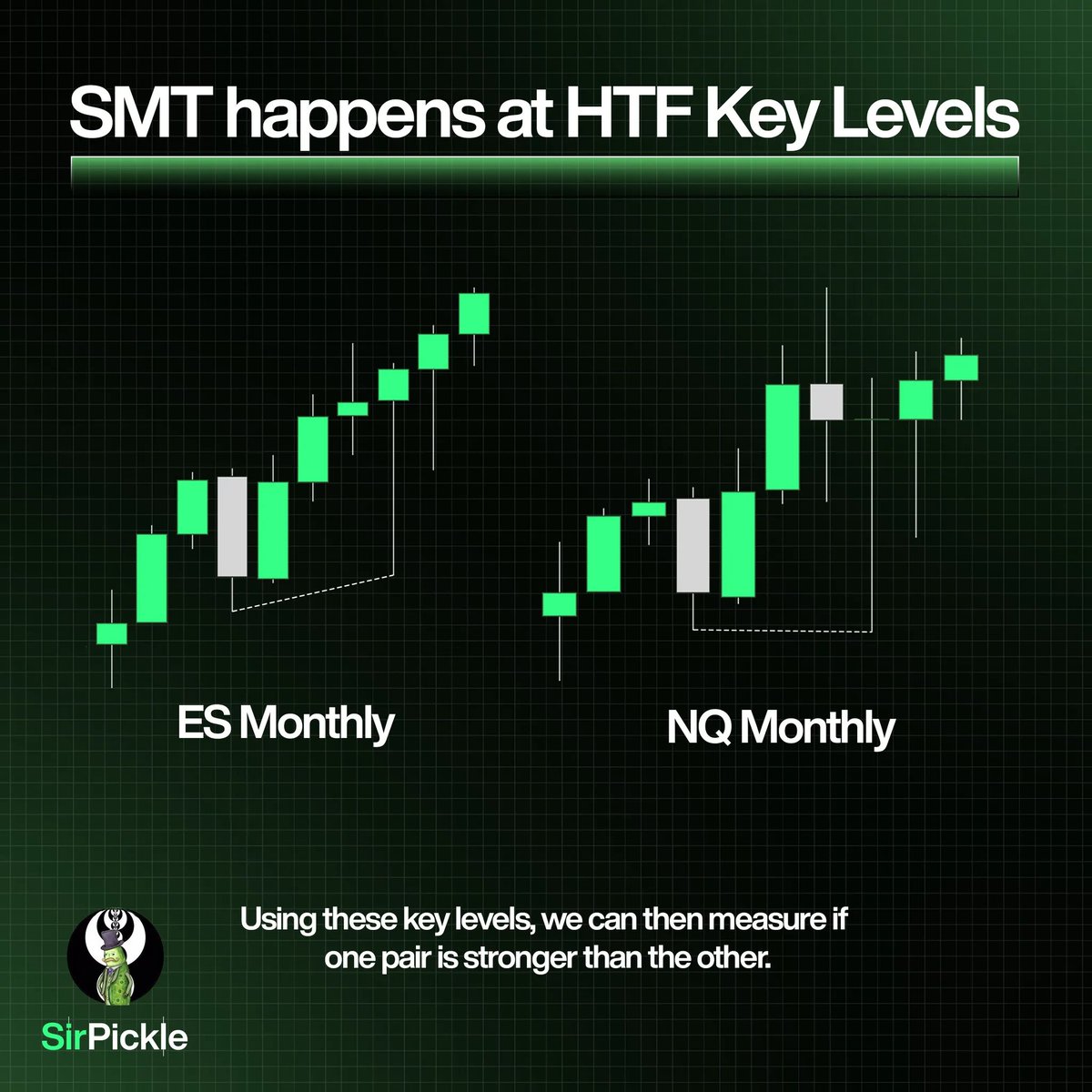 Thread by @SirPickle_ on Thread Reader App – Thread Reader App