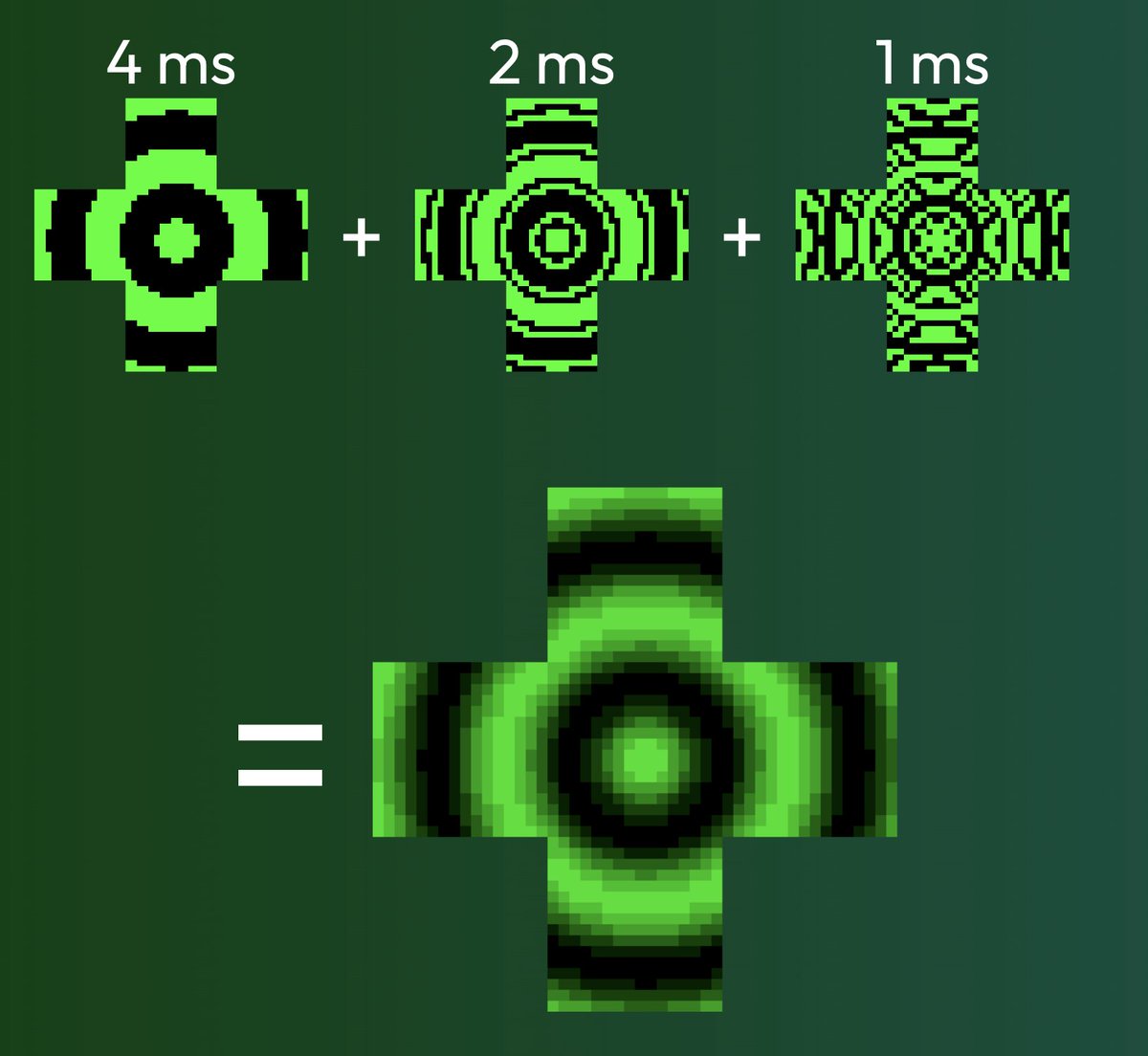 Thread by @MathisHammel on Thread Reader App – Thread Reader App