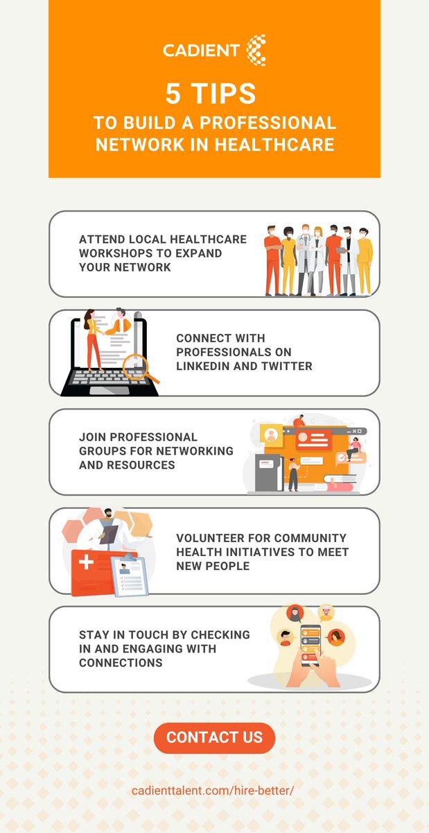 Cadient Group Logo Cadent Construction Partnerships