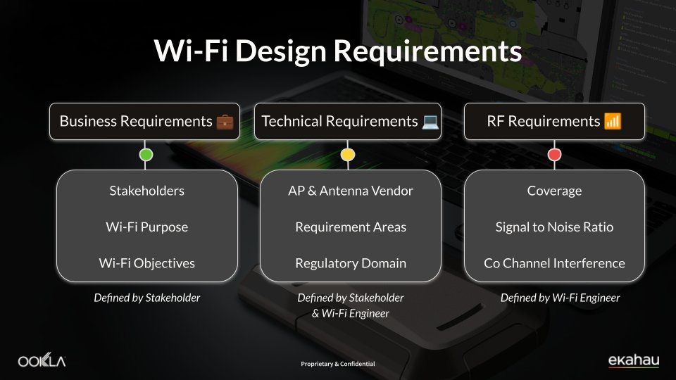 IT Services - IT Support Dublin - IT Consulting - IT Infrastructure ...