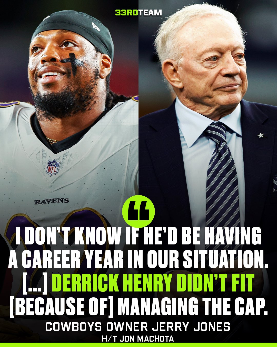 Jerry Jones Quotes Jerry Jones Is A Freak. (via 105.3 The Fan