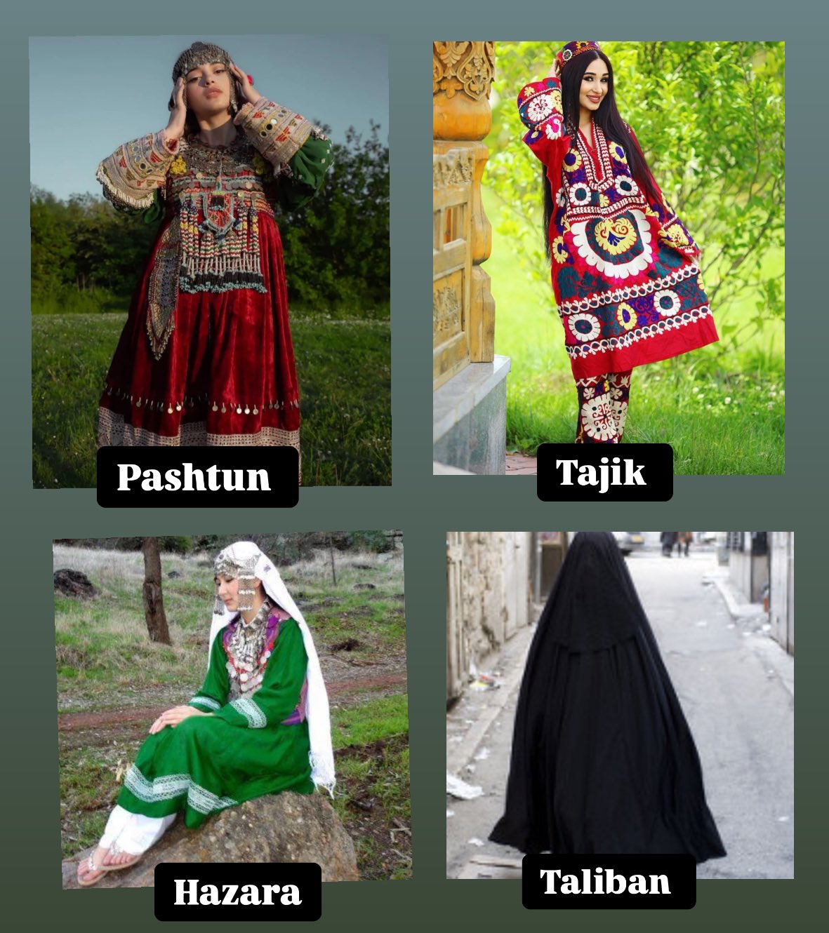 Pashtuns Vs Hazaras