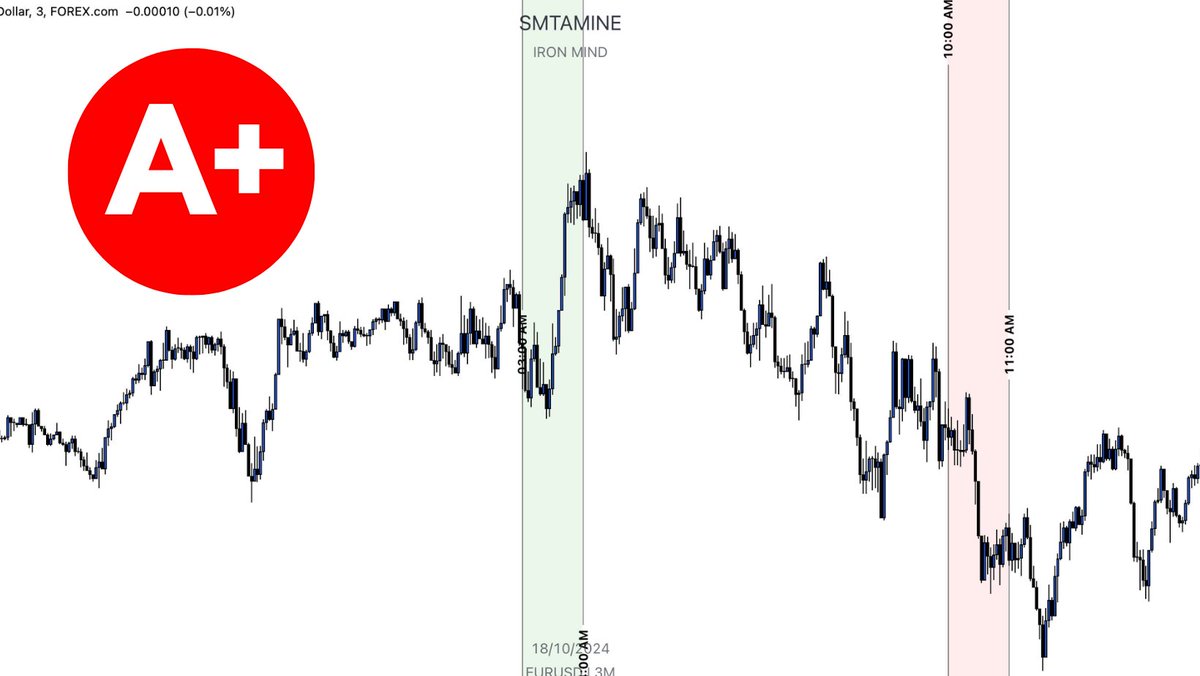SMTAMINE's Threads – Thread Reader App