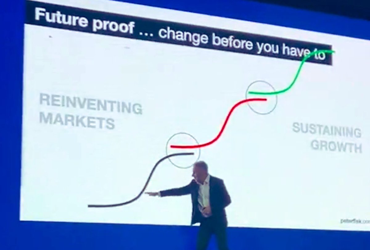Is our world changing faster than ever before? It's changing, but not ...