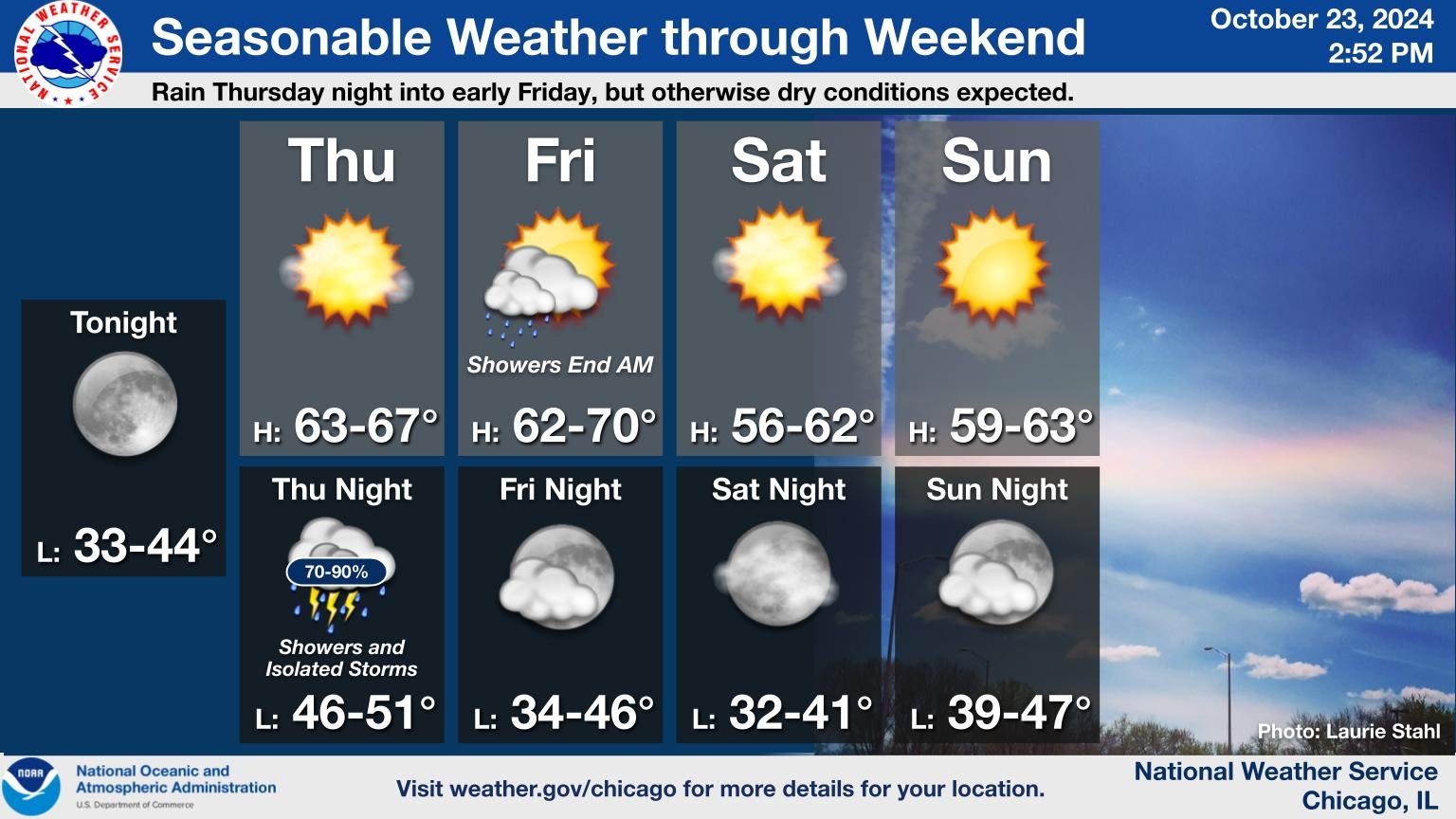 Weather Channel Chicago 60642