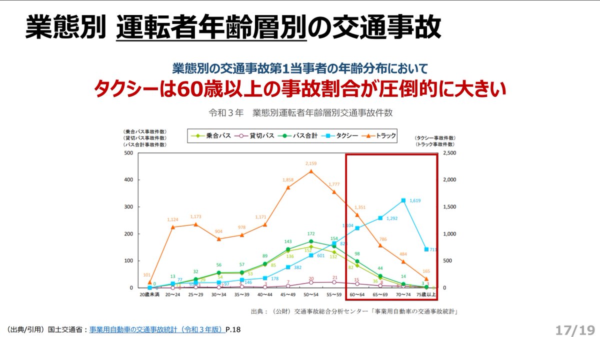 ACTIVE GALACTIC(@active_galactic) - Twilog (ツイログ)