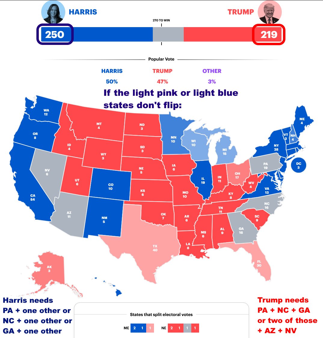 Thread by @DoomsdayDebunks on Thread Reader App – Thread Reader App