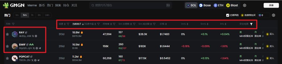 玩转全链 Memecoin | 纯小白都能看懂的 GMGN 扫链入门指南 – 币圈之家——币圈资讯|币圈论坛|币圈故事