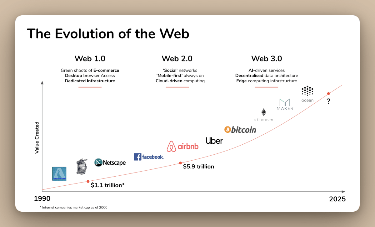 Linton Worm (🍏,🪱)'s Threads – Thread Reader App
