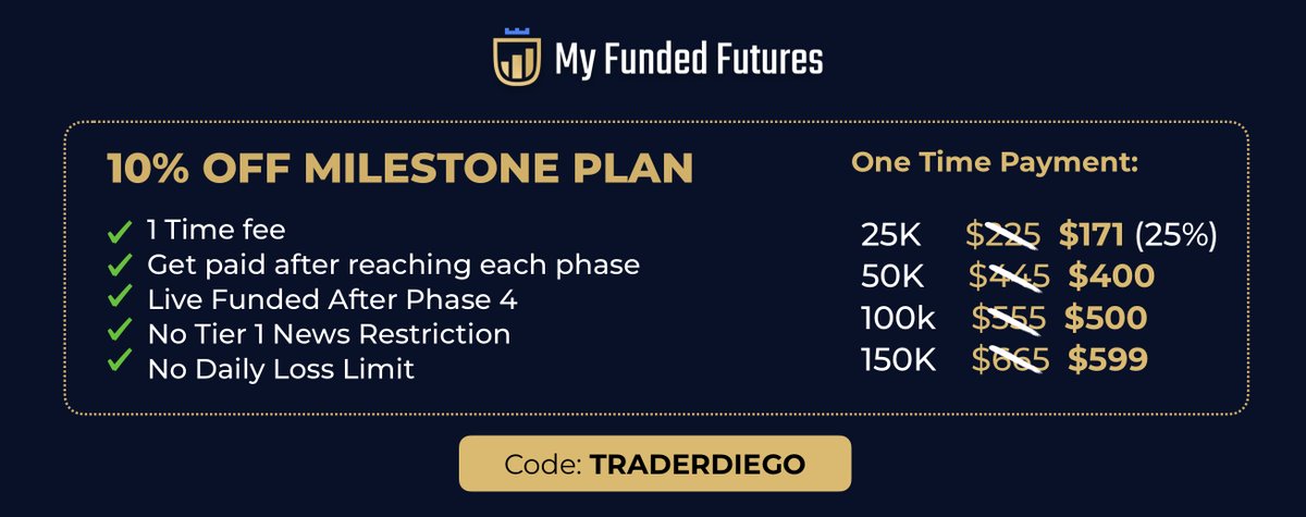 Thread by @TraderDiegoX on Thread Reader App – Thread Reader App