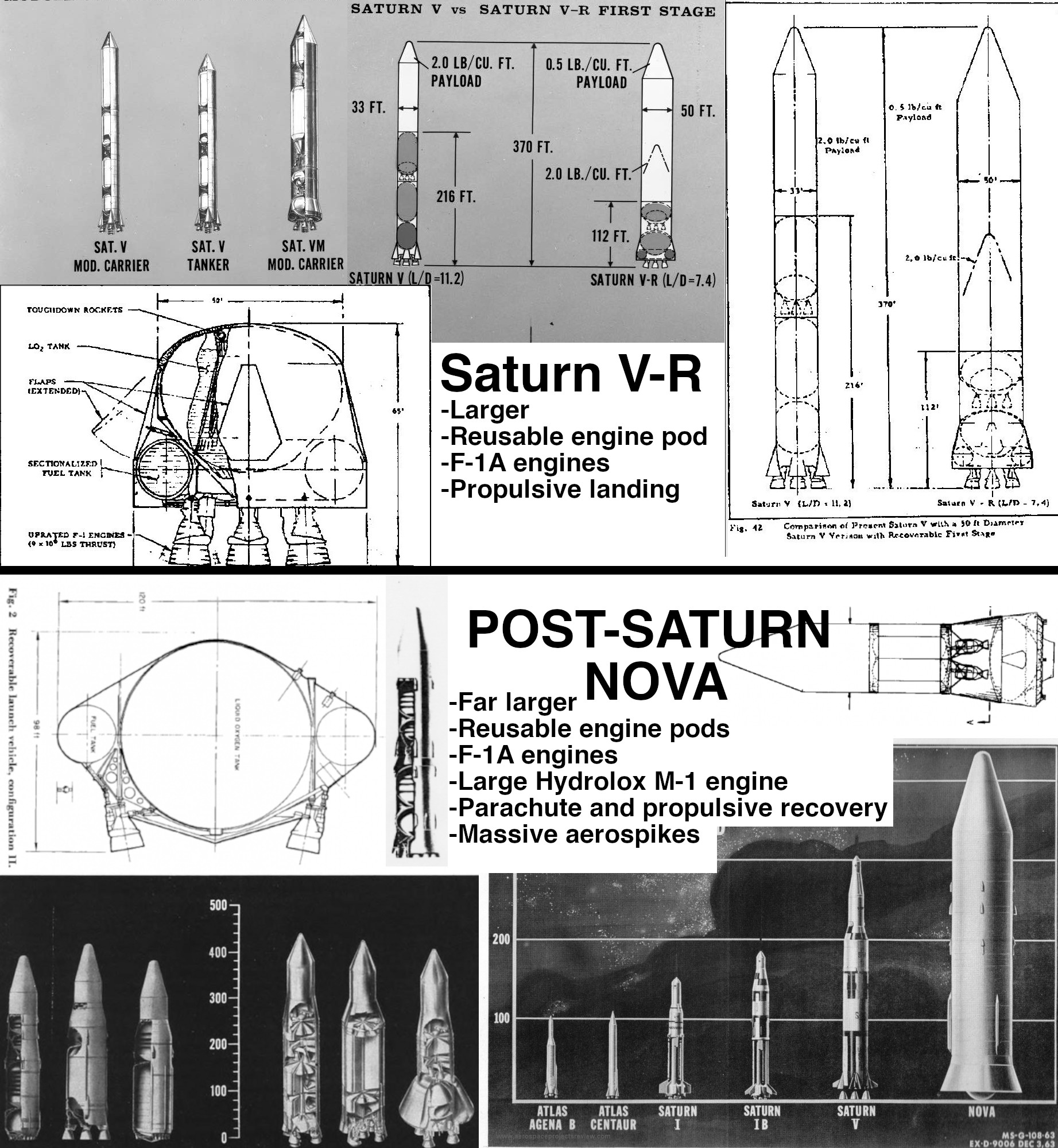 Apollo 11 Rocket Blueprints Plans