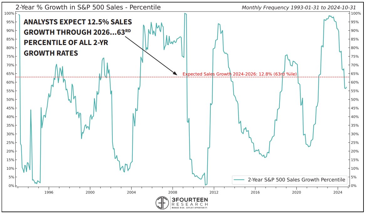 Thread by @WarrenPies on Thread Reader App – Thread Reader App