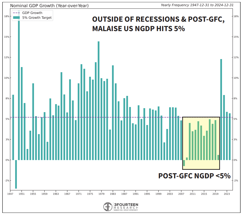 Thread by @WarrenPies on Thread Reader App – Thread Reader App