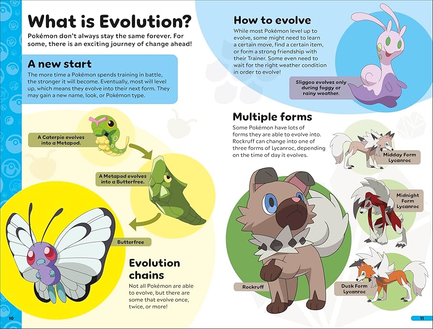 Pokemon Evolution Theories