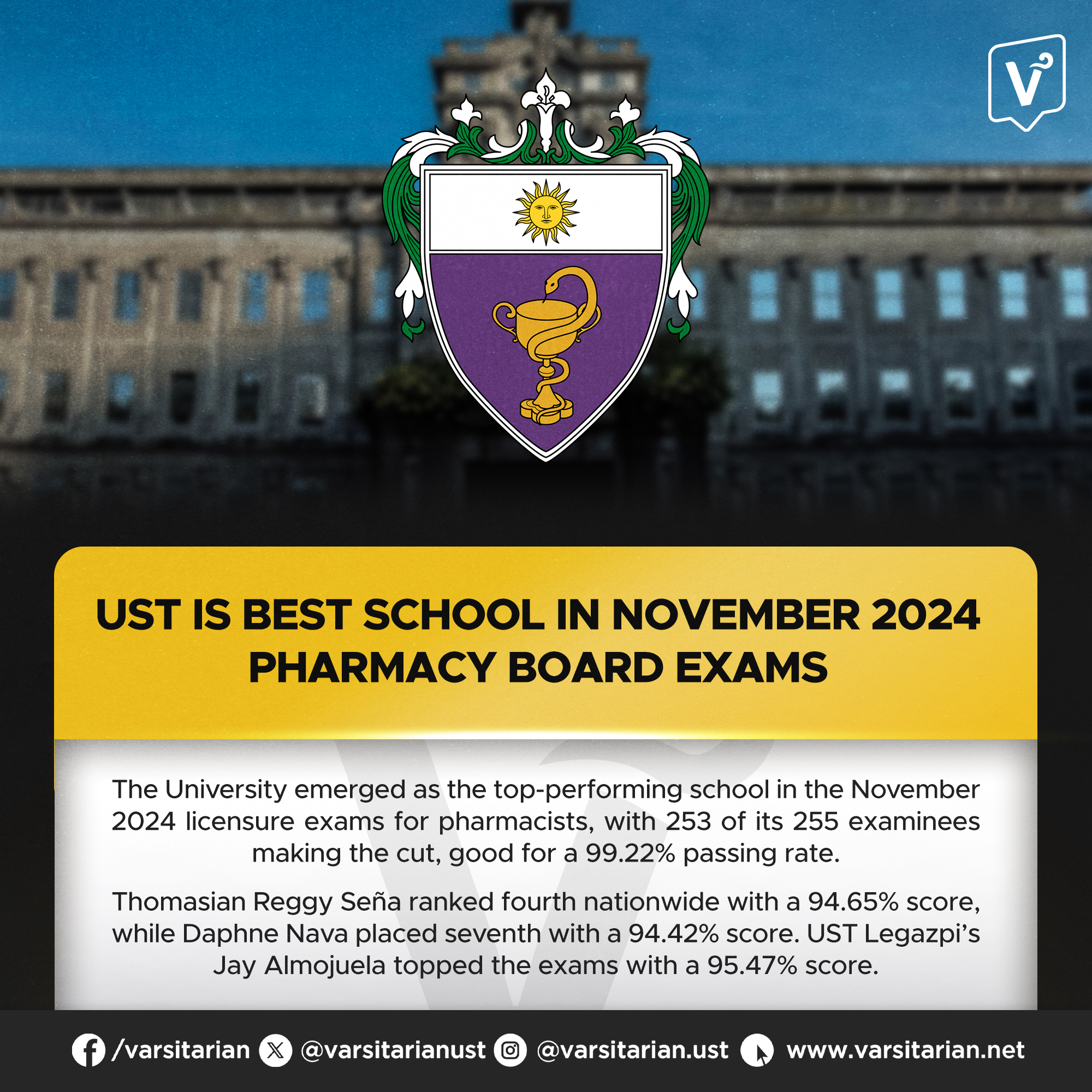 Ust Pharmacy Logo UST Faculty Of Pharmacy “The Search: Faculty Of