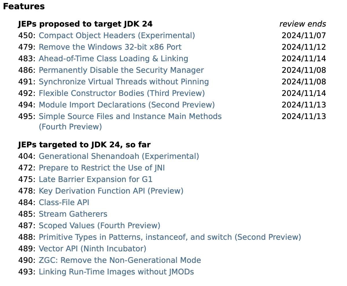 Discover the Latest in Java and Software Architecture - Fusion Chat