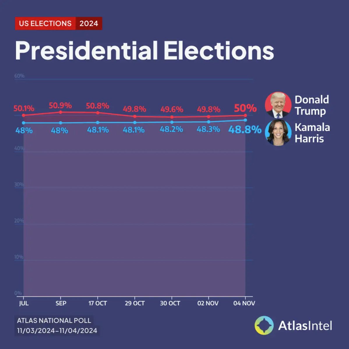 Thread by @atlas_intel on Thread Reader App – Thread Reader App