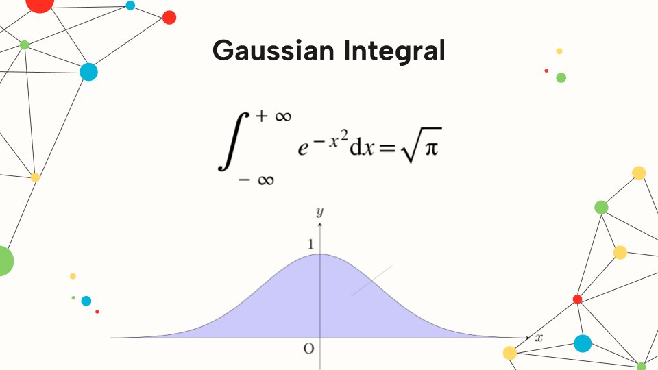 Gaussian Integral The Gaussian Integral Also Referred To As