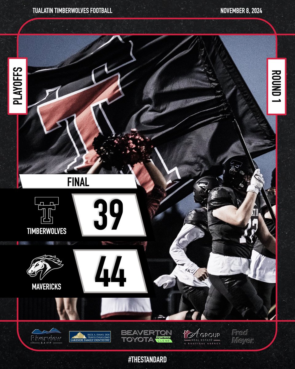 Tualatin HS Football | Home of the Timberwolves