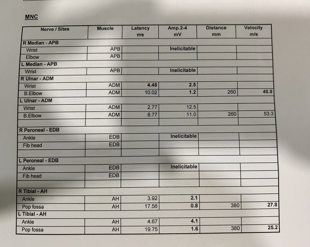 Thread by @bobvarkey on Thread Reader App – Thread Reader App