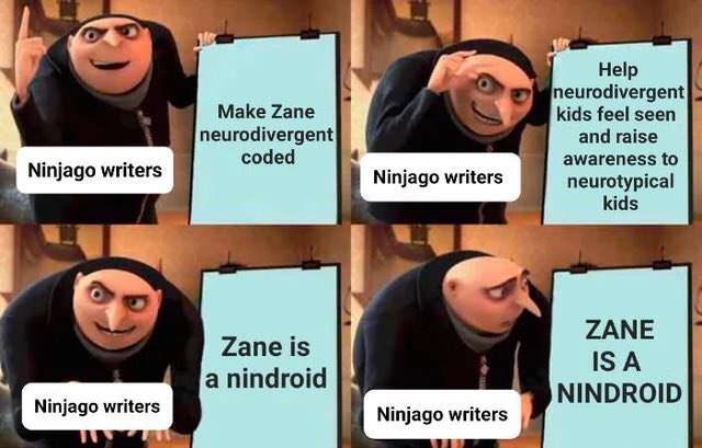 Autistic Robot Memes