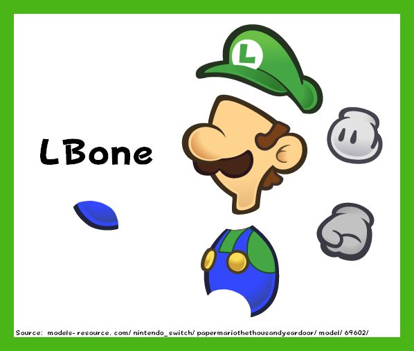 Paper Luigi Standing Paper Luigi And The Marvelous Compass On X: