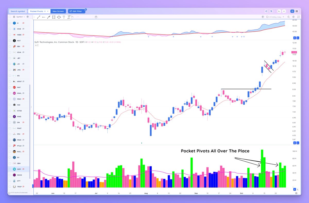 Thread by @TraderLion_ on Thread Reader App – Thread Reader App
