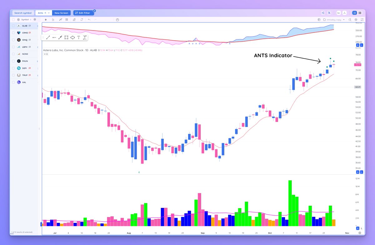 Thread by @TraderLion_ on Thread Reader App – Thread Reader App