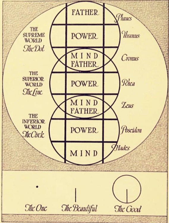 Hiddeπ Amur∆Ka: Thr𓂀ce (G)REatEST ॐ's Threads – Thread Reader App