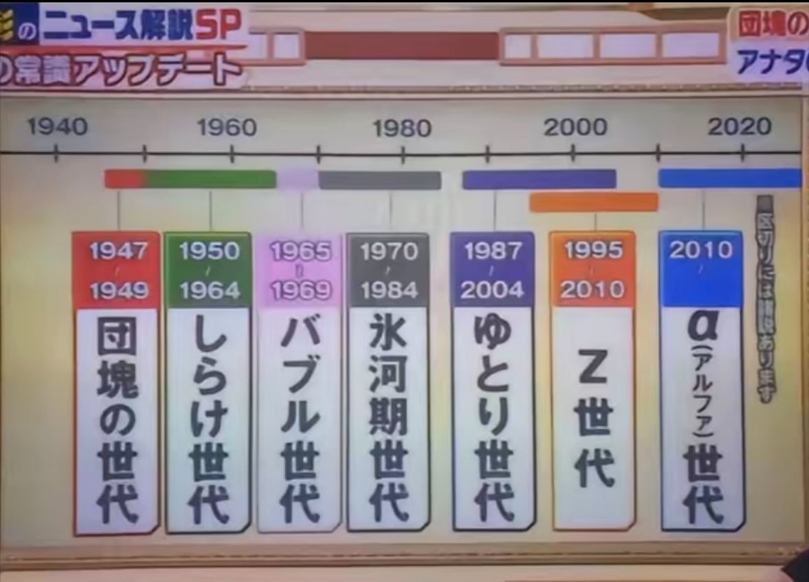 Sosuke MORIGUCHI(@chiguri) - Twilog (ツイログ)