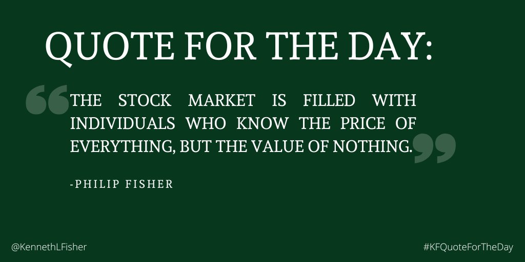 Stock Market Recent Quotes Today Stock Market Quote