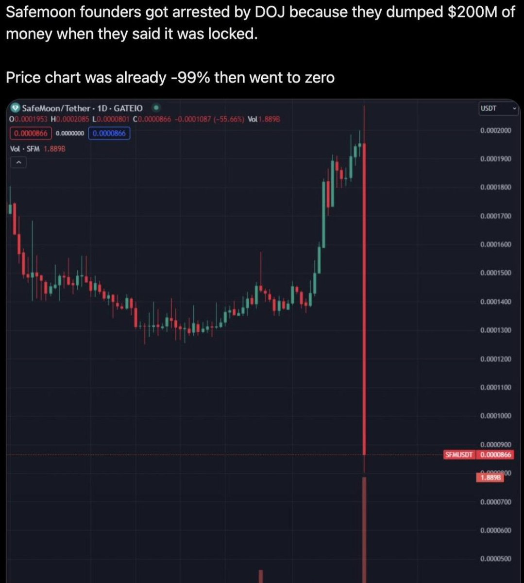Thread by @AlexMasonCrypto on Thread Reader App – Thread Reader App