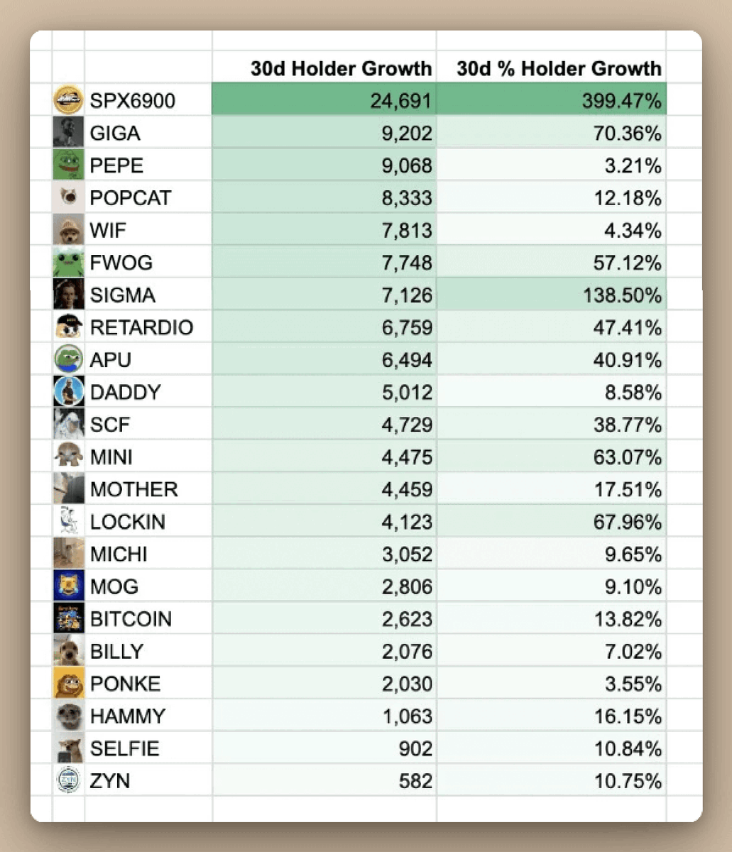 Linton Worm (🍏,🪱)'s Threads – Thread Reader App