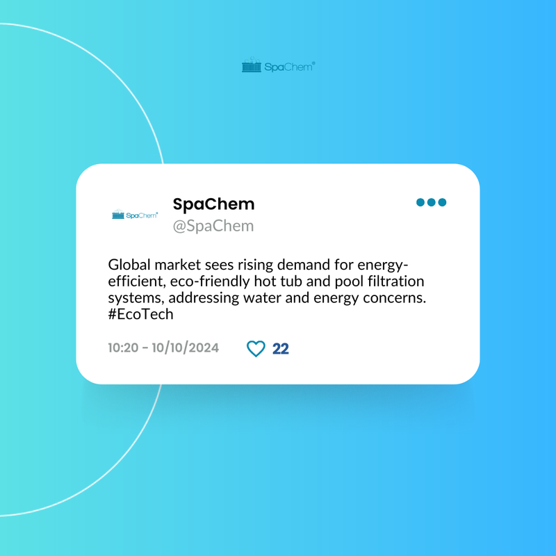 Socials - SpaChem™