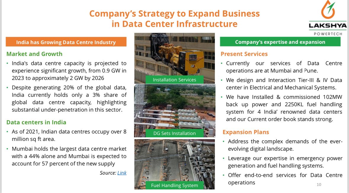 Rohan Gupta's Threads – Thread Reader App